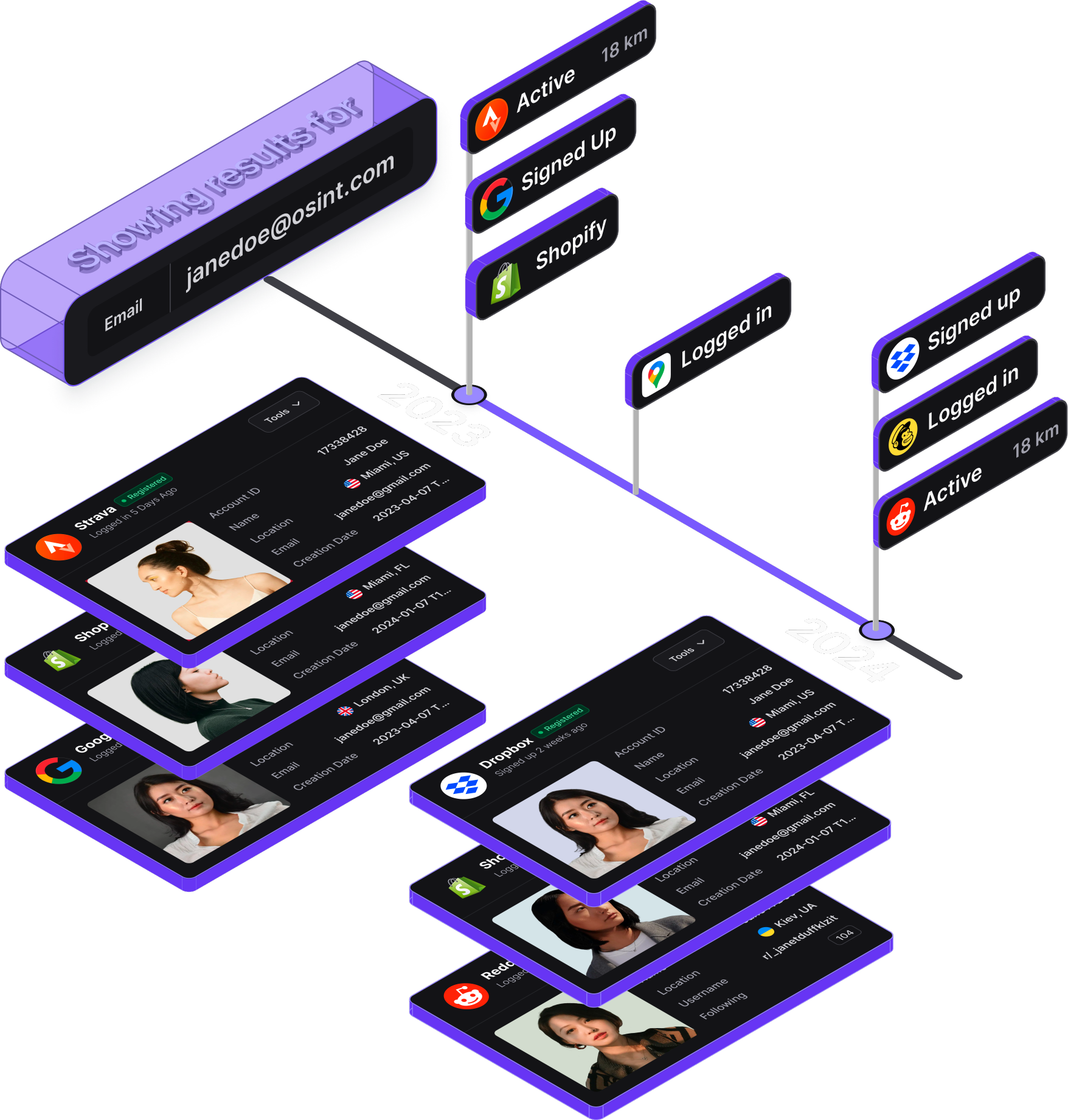 Advanced OSINT Tools for Private Investigators | OSINT Industries